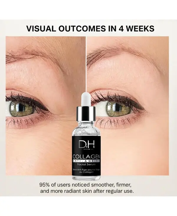 DR H Anti-aging Collagen Facial Serum 30ml