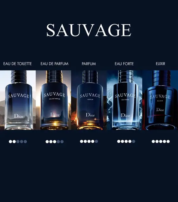Dior Sauvage Eau Forte