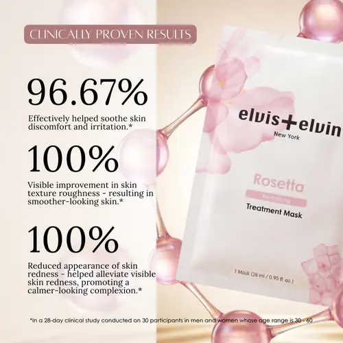 ELVIS+ELVIN Rose Revitalizing Treatment Mask 3.0