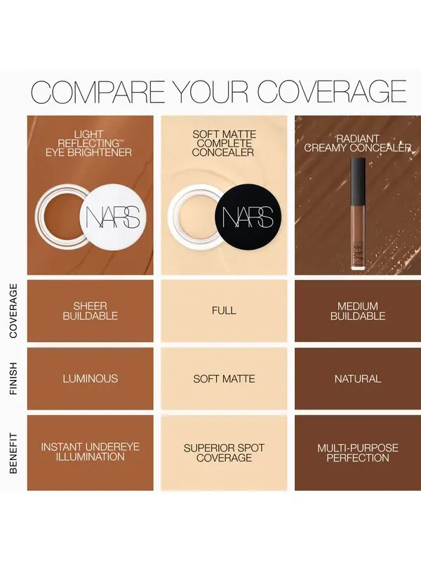 NARS Soft Matte Complete Concealer - Caramel
