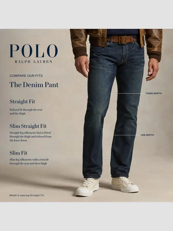 Polo Ralph Lauren Sullivan Slim-fit Jeans