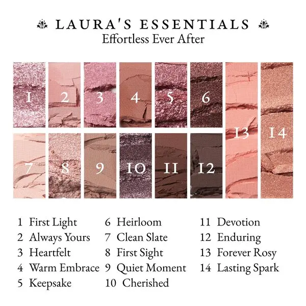 Laura Geller Beauty Laura's Essentials Effortless Ever After 12 Multi-finish Eyeshadows Bronzer, 1 Highlighter Bronzer, Blush