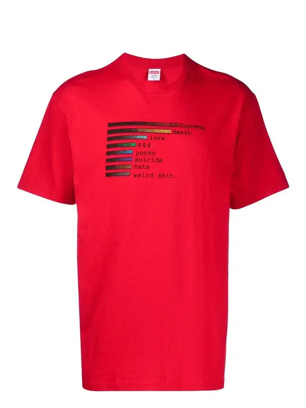 Supreme Chart T-shirt - Red