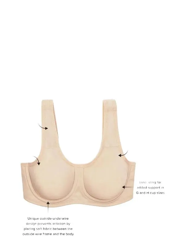 Wacoal Underwire Sports Bra - Nude