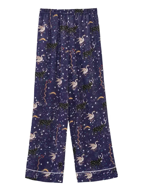 Sleeper Pastelle Trousers - Blue