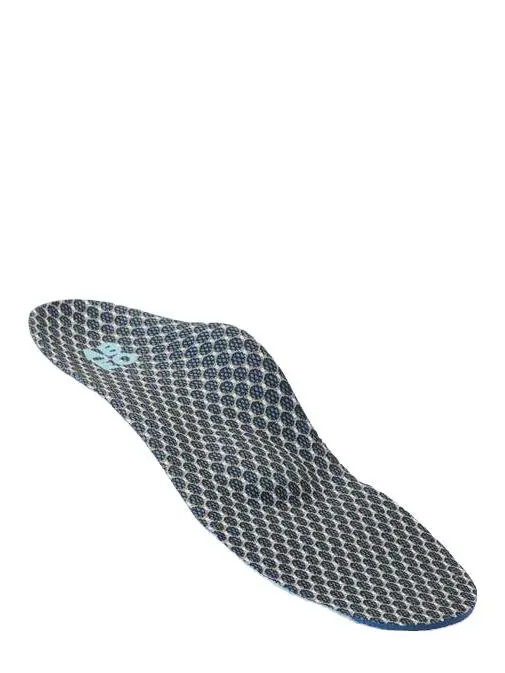 ABEO Max Performance Metatarsal Orthotic - Blue