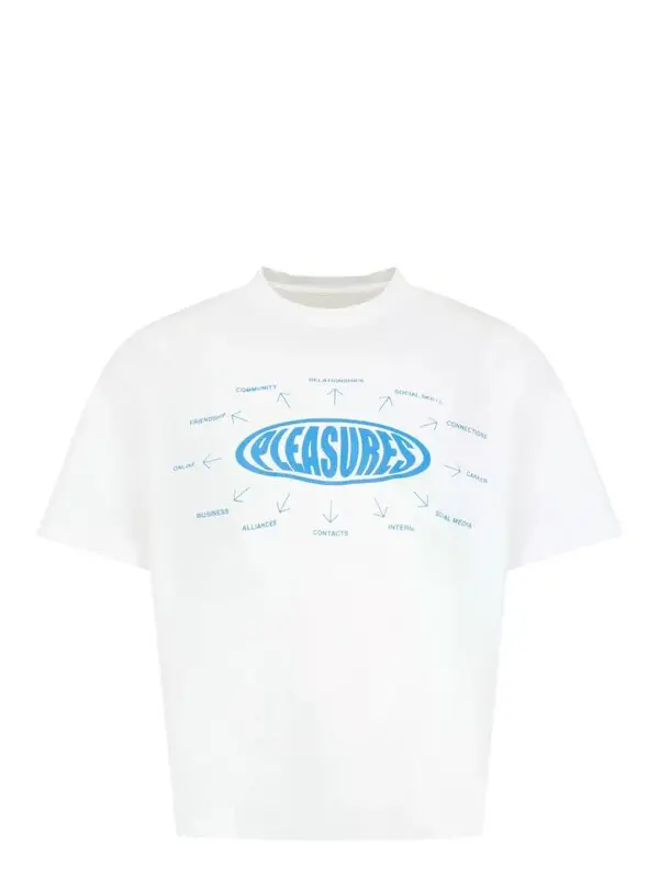 PLEASURES Logo Overview T-shirt - White