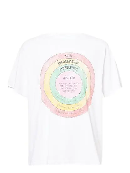 GALLERY DEPT. Wisdom Crewneck Cotton-jersey T-shirt - Clean White