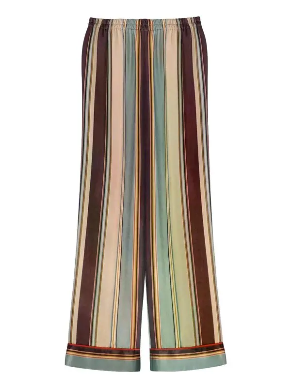 Sleeper Striped Straight-leg Trousers - Brown