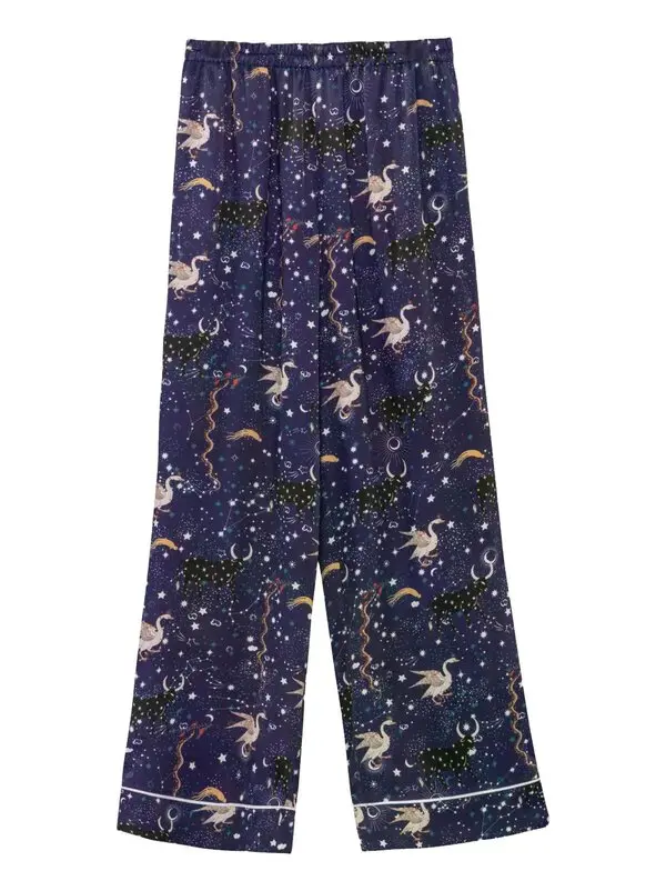 Sleeper Pastelle Trousers - Blue