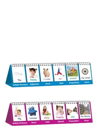 JUNIOR LEARNING Parts Of Speech Educational Flip Flash Cards - Multicolored