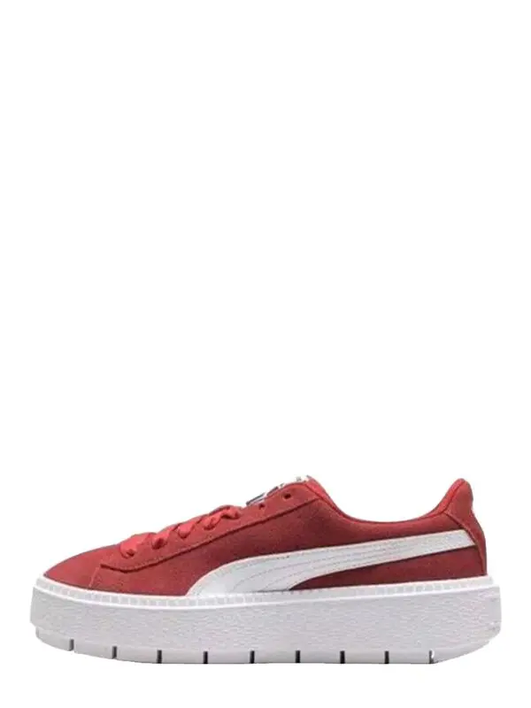 PUMA Platform Trace High Risk - Red