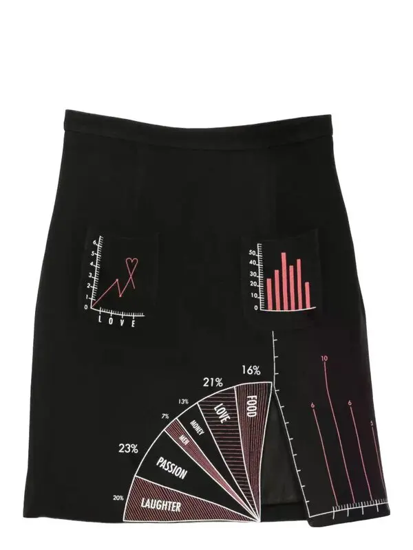 Moschino 2000s Graphic Print Mini Skirt - Black