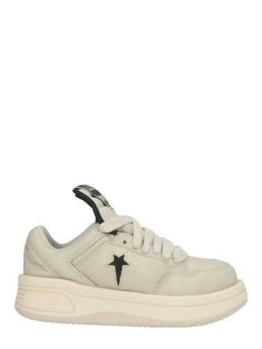CONVERSE X DRKSHDW Leather Sneakers - Grey