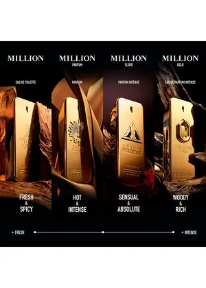Rabanne Million Gold Eau De Parfum Intense