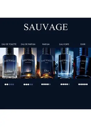 Dior Sauvage Eau Forte - One-color