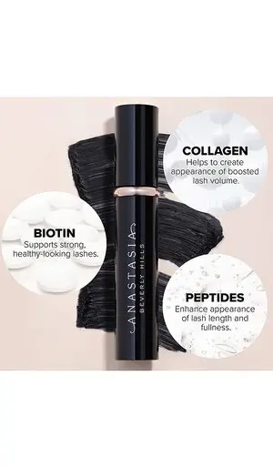 ANASTASIA BEVERLY HILLS Deluxe Mini Also In Lash Sculpt Lengthening & Volumizing Mascara