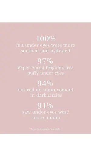 WANDER BEAUTY Baggage Claim Rose Gold Eye Masks 6 Pack