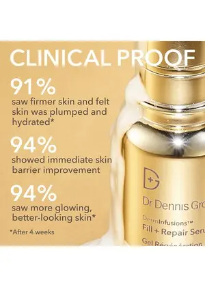 DR. DENNIS GROSS SKINCARE Dermifusions Fill + Repair, Serums