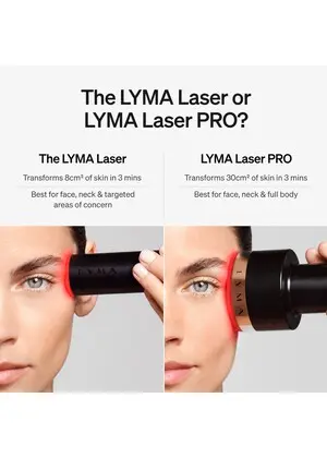 LYMA Laser Starter Kit