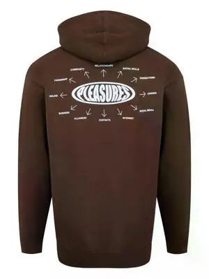Pleasures Relaxed Sweatshirts Hoodies For Men