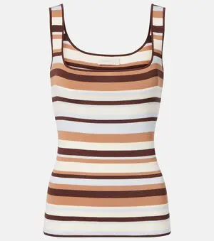 Faithfull The Brand Striped Camis Tanks For Women