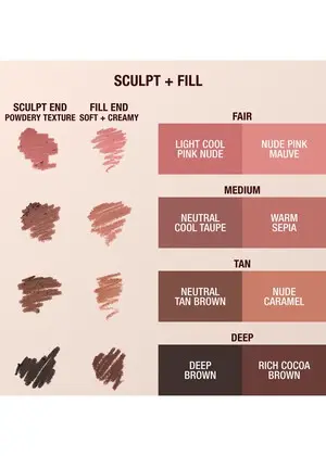 Charlotte Tilbury Lip Cheat Contour Duo - Deep