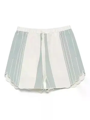 FORTE_FORTE Striped Bermuda Shorts - Blue