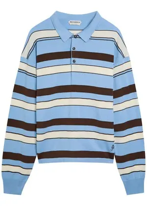 Jw Anderson Polos For Men