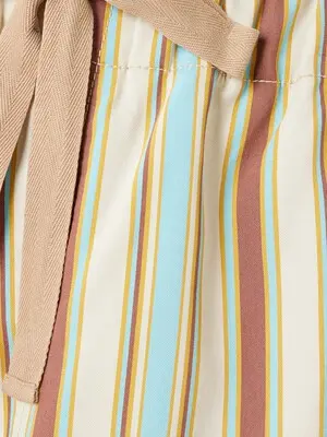 SANDERLAK Striped Poplin Wide-leg Trousers