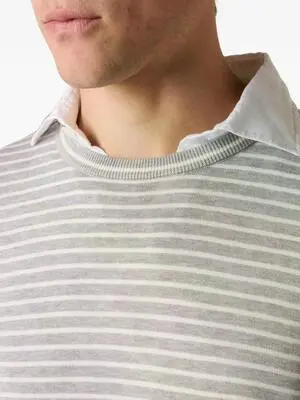 Brooks Brothers Striped Crew Neck Sweater