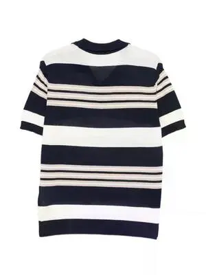MANUEL RITZ Striped Top