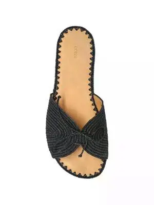 ODISSI Tie Detail Slides