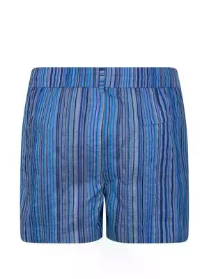 Paul Smith Striped Swim Shorts