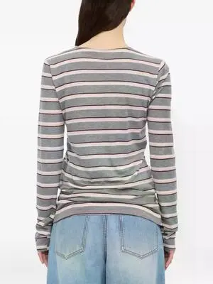 MSGM Striped Long Sleeve Top