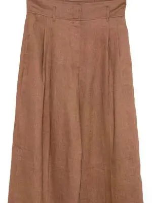 Max Mara Tmateria Pleated Linen Trousers
