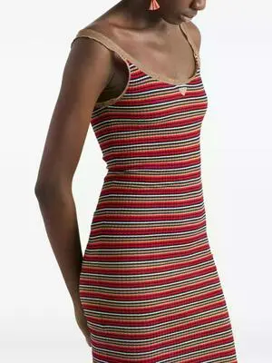 Prada Striped Cotton Knit Dress