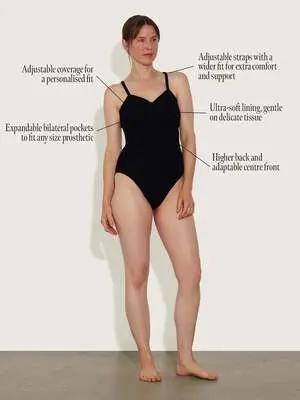 Hunza G Post-mastectomy Swim - Black