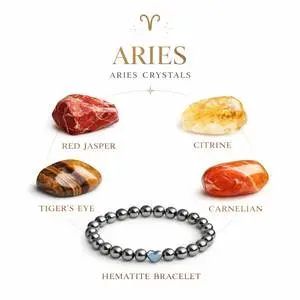MINERALGEMS ✩ STUDIO Aries Zodiac Crystal Box - Orange/red