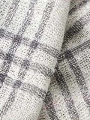 Burberry Checked Wool-blend Scarf
