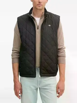GANT