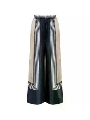 Max Mara Silk Palazzo Pants - Blue