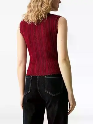 Guess Cable-knit Scalloped-edge Top