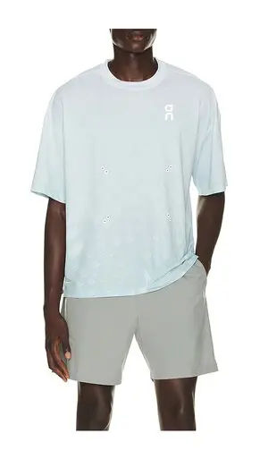 On Performance Volt-t In . Also - Blue