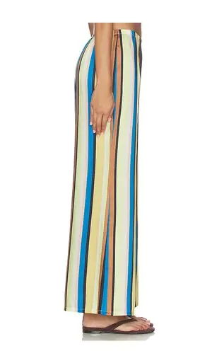 SIMONMILLER Nella Wide Leg Pant In . Also