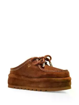 NAKED WOLFE Blizzard Suede Platform Mules With Shearling Lining