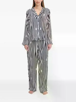 Dkny Striped Pyjama - Blue