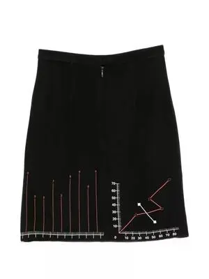 Moschino 2000s Graphic Print Mini Skirt