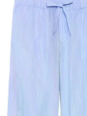 TEKLA Poplin Pants