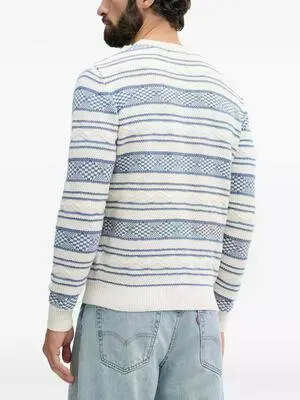 Guess Fair Isle Cable-knit Sweater